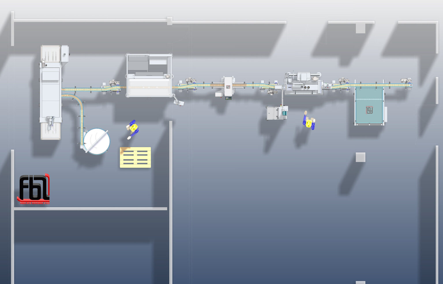 Lines - FBL Food Machinery