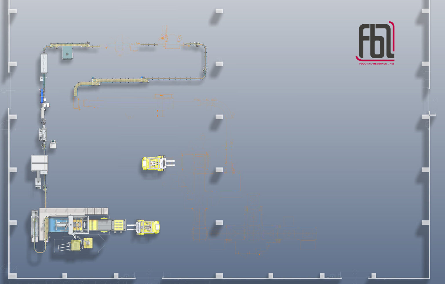Lines - FBL Food Machinery